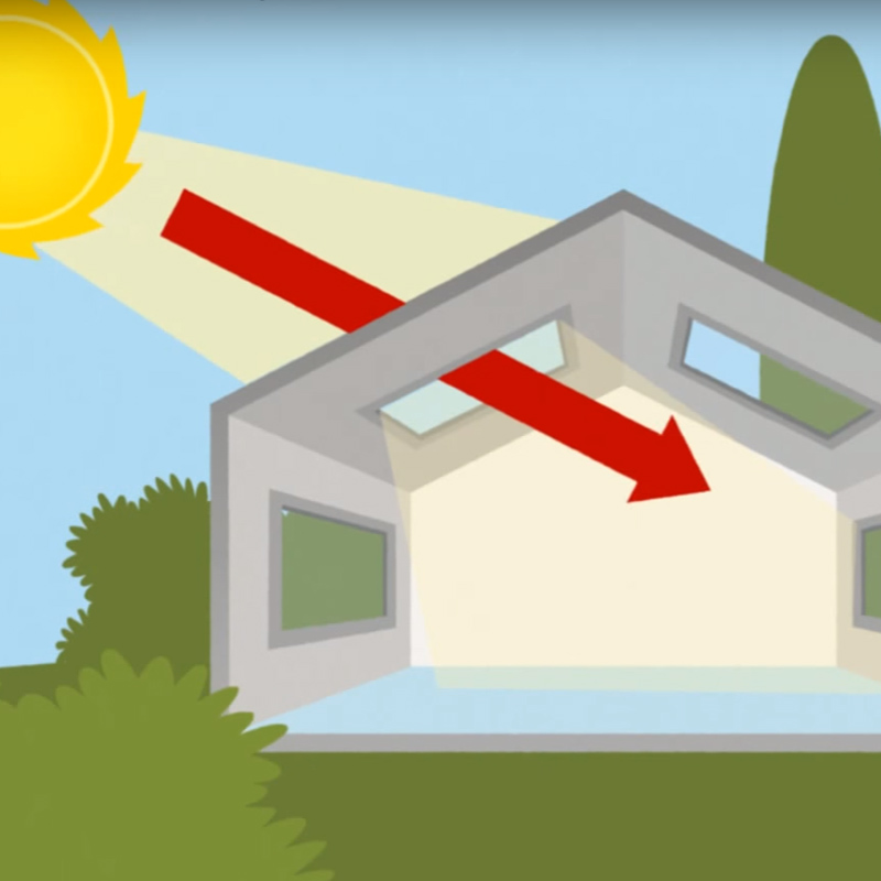 Energy balance - ShadeIT