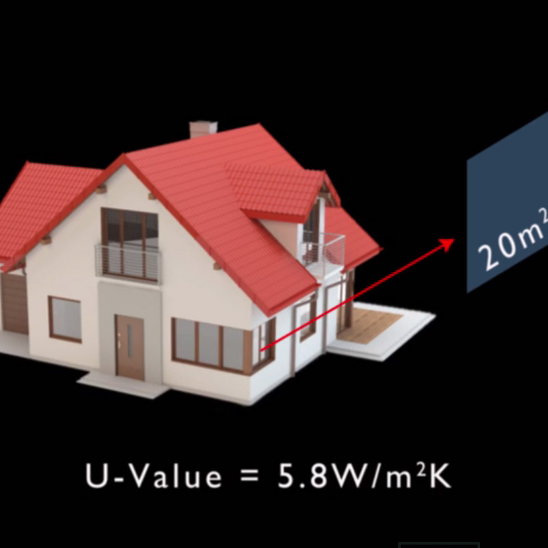 What is a U-value? - ShadeIT