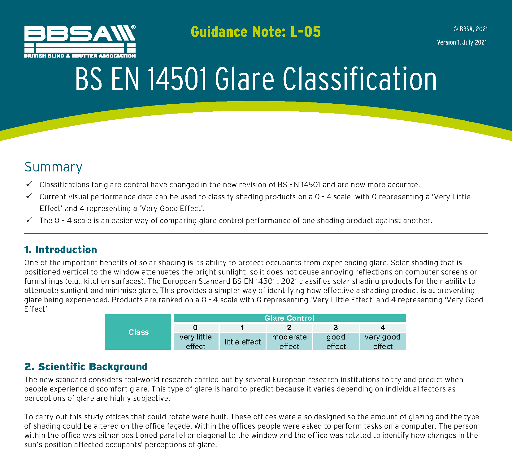 Guidance Note - BS EN 14501 Glare Classification - ShadeIT